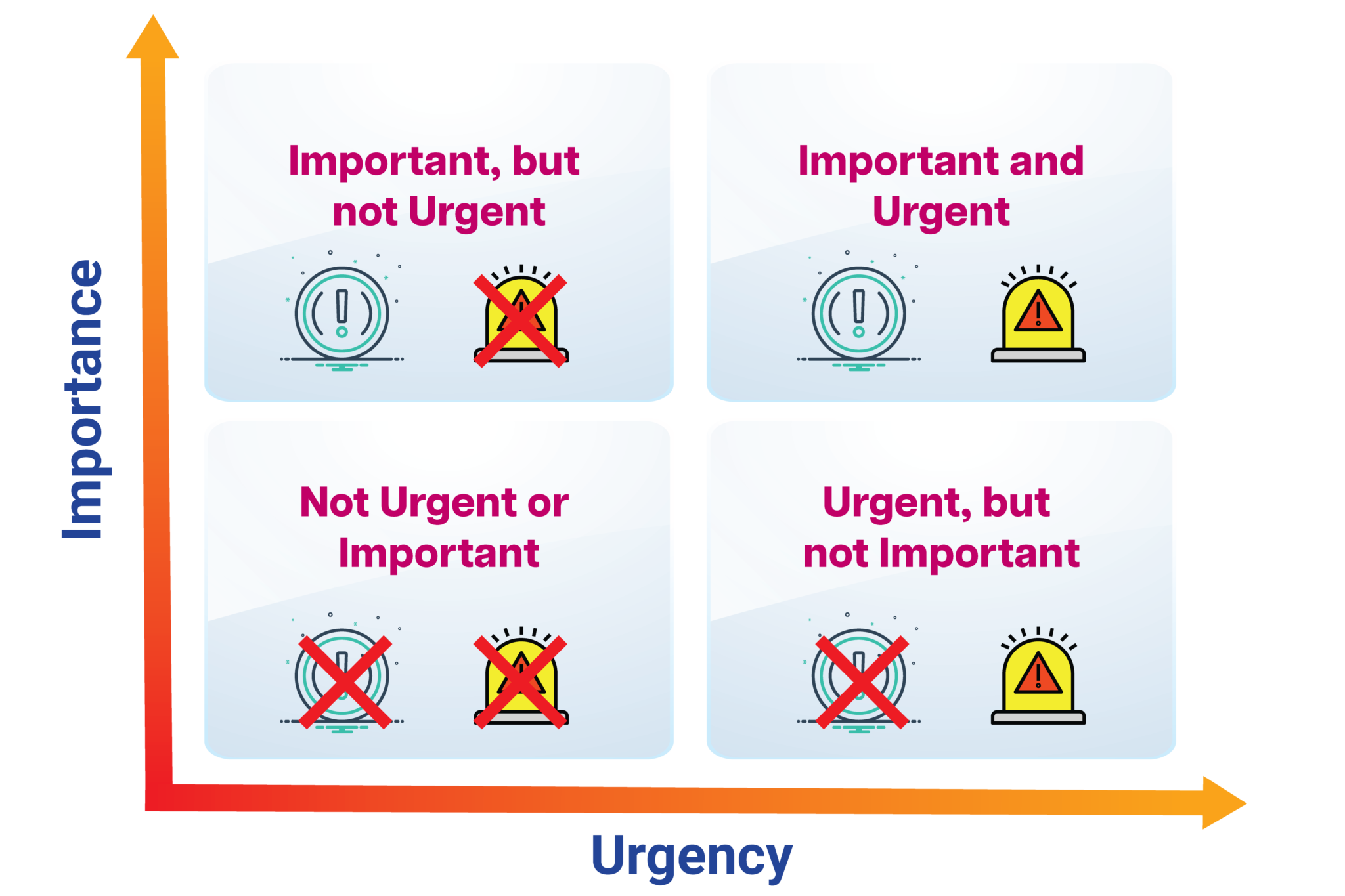 7 easy tips to boost workplace productivity | MiHCM 7 easy tips to boost workplace productivity | MiHCM